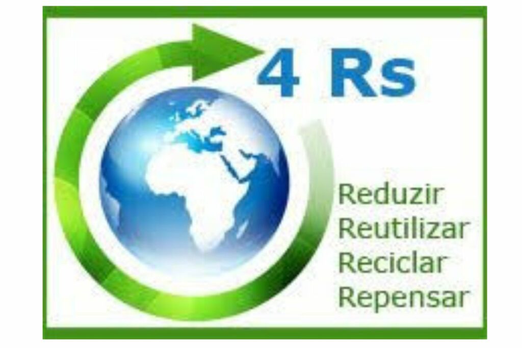 4 R's da Sustentabilidade: Reduzir, Reutilizar, Reciclar e Repensar. Vivência Sustentável