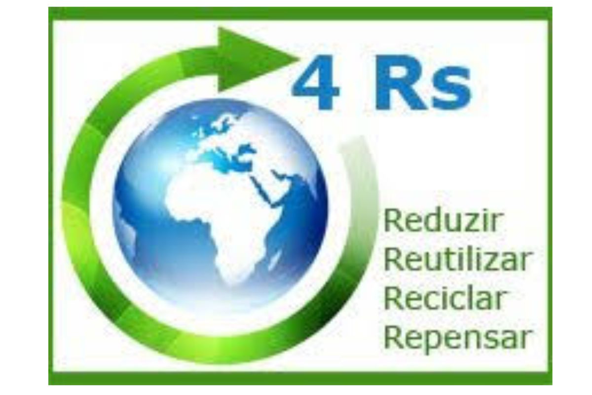 4 R's da Sustentabilidade: Reduzir, Reutilizar, Reciclar e Repensar. Vivência Sustentável